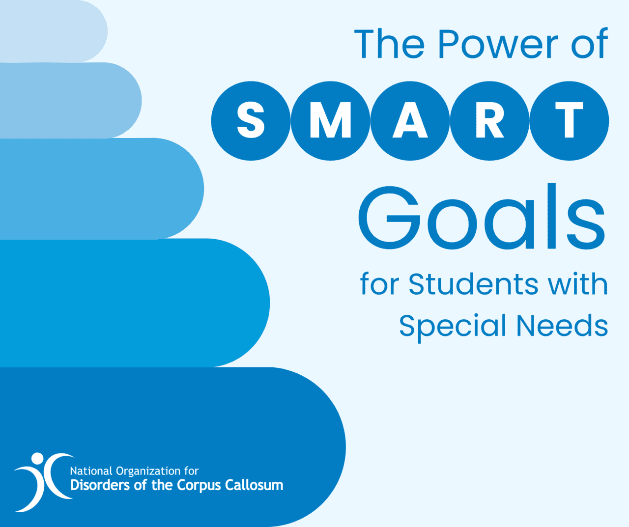 The Power of SMART Goals for Students with Special Needs - NODCC